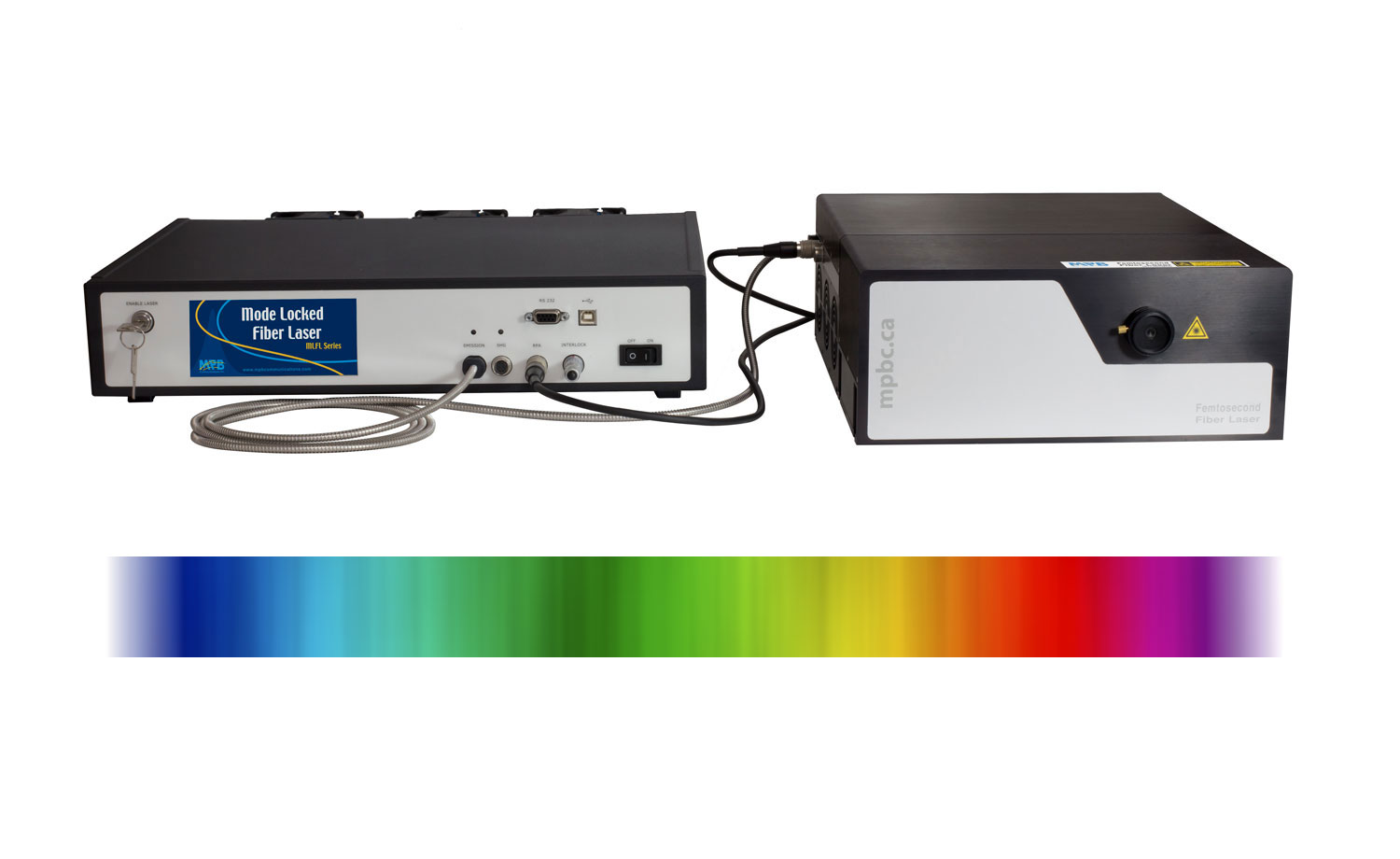 Fiber laser - visible - Soliton